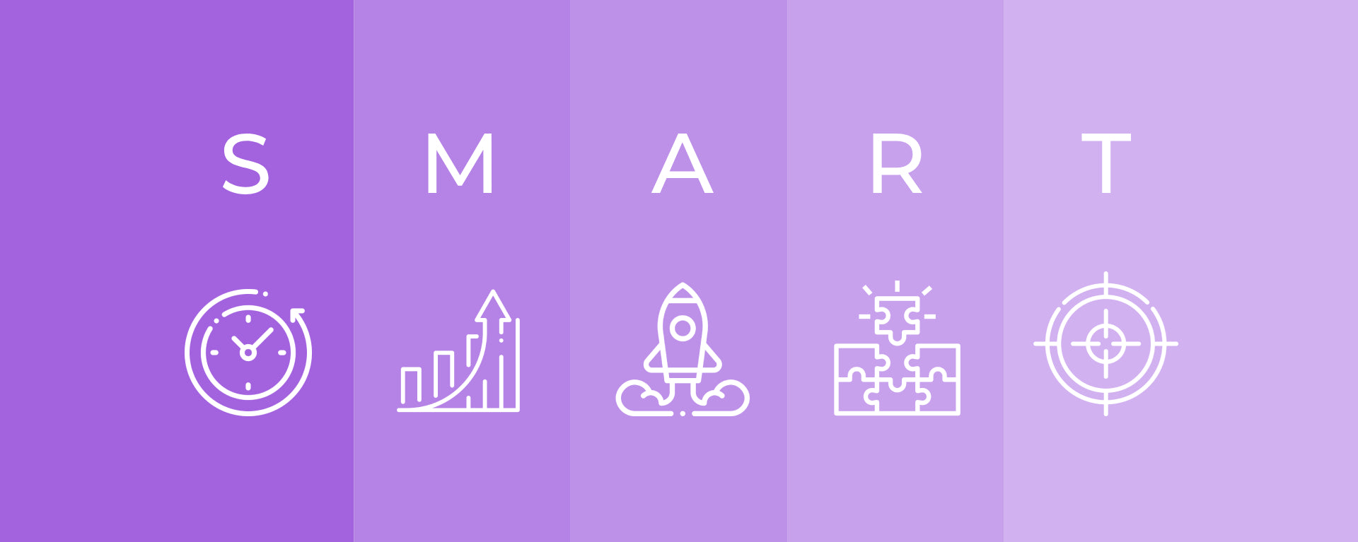 Smart Marketing: The AI-Enhanced Landscape of Digital Marketing